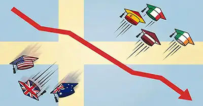 How to convert Swedish Grades to GPA or percentage [Article]